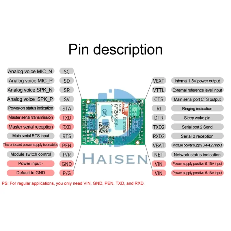 Haisen Simcom Sim7000a Core Board Sim7000a Development Board Lpwa+catm ...
