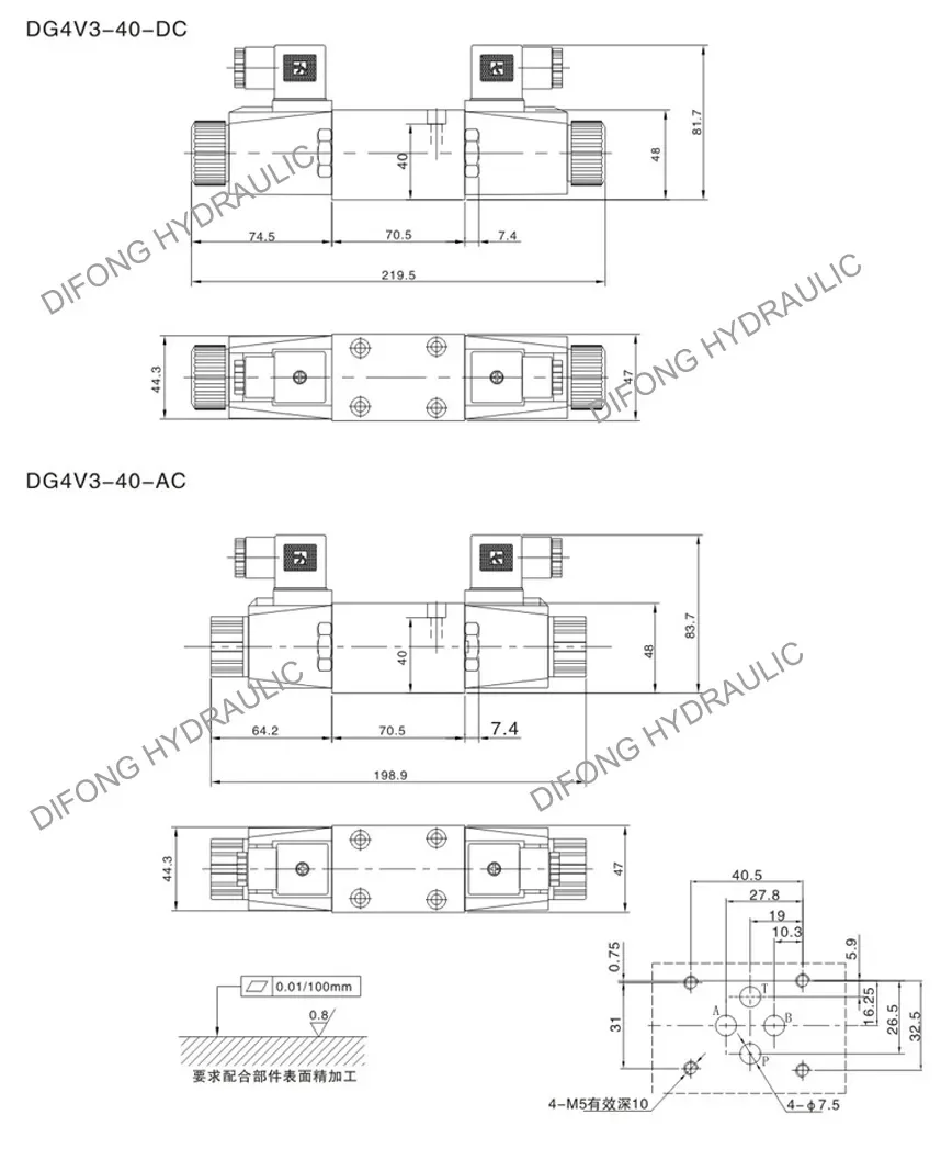 Vickers DG5V7 Solenoid Directional Control Valve - Medium Pressure