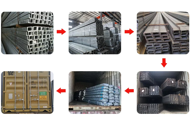 Gb Astm Jis Structural Steel U Channel,H Shaped Steel Channels,C ...