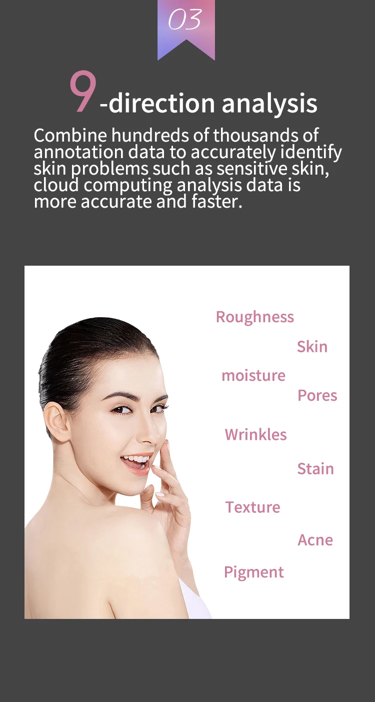 3D Digital Skin Analyzation - Smart Mirror Skin Scanner