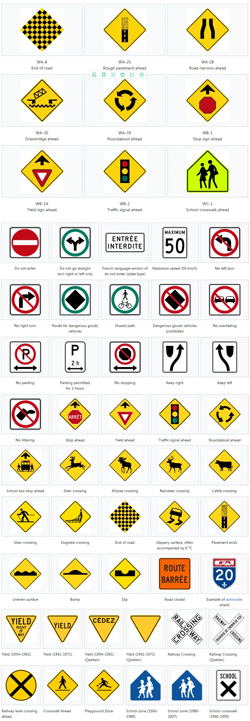 Type of Traffic Signs Road Signs Rambu Lalu Lintas Indonesian| Alibaba.com