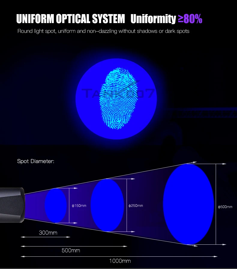 Tank007 CI05 Uniform UV Flashlight USB Rechargeable Forensic Led ...