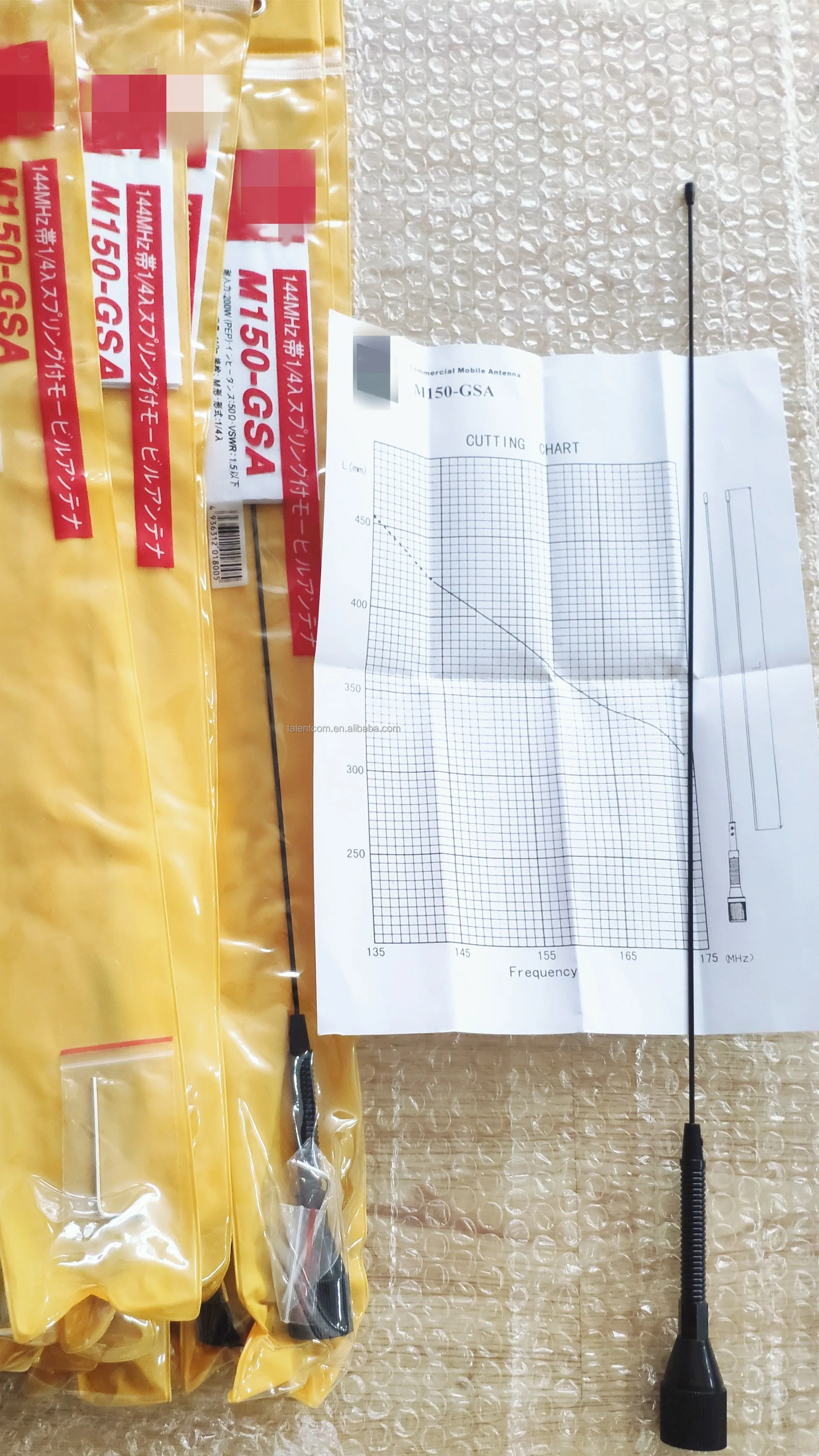 Best Ham Radio Car Antenna at Tracy Worsley blog