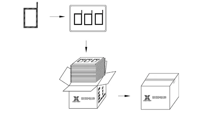 Lithium Cylindrical Battery 17360 3.7v 750mah With Wire For Music ...