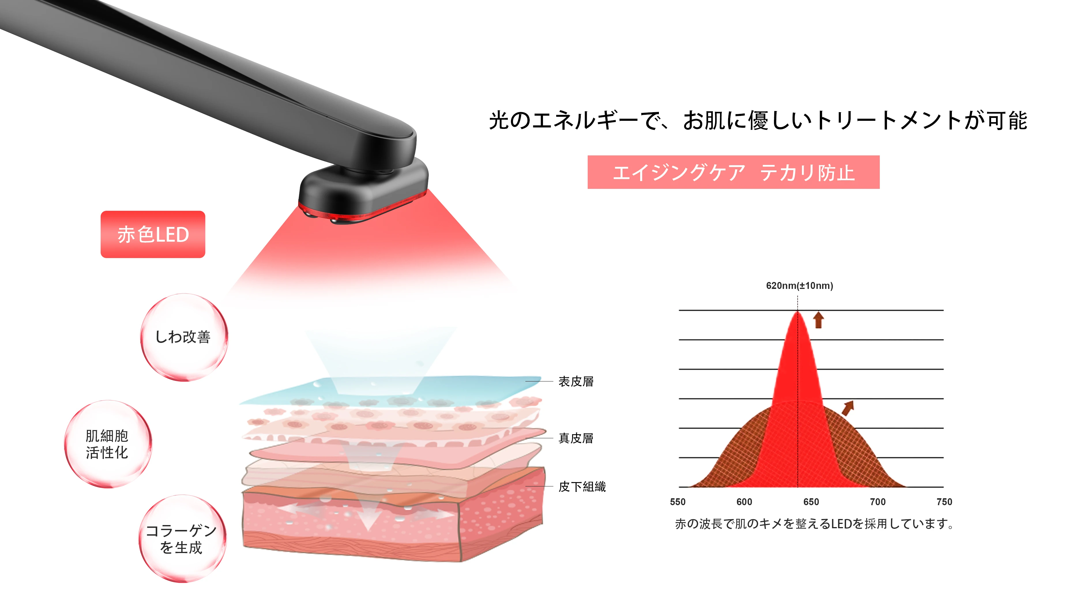 For Eye And Facial Massage Reduce Puffiness Beauty Facial Eye Massage ...