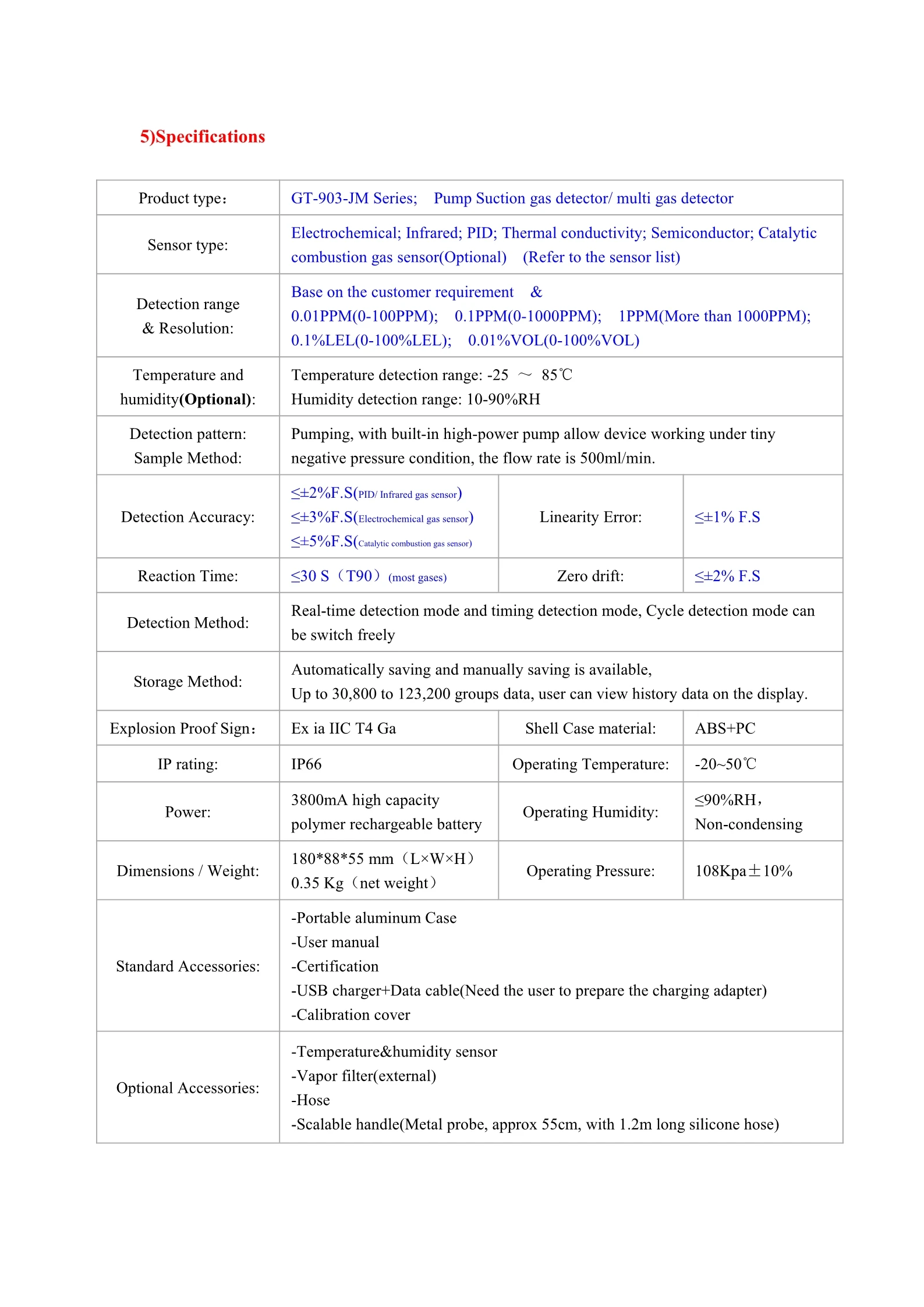 Ammonia Gas Detector GT-903-NH3-Y - Portable & Accurate