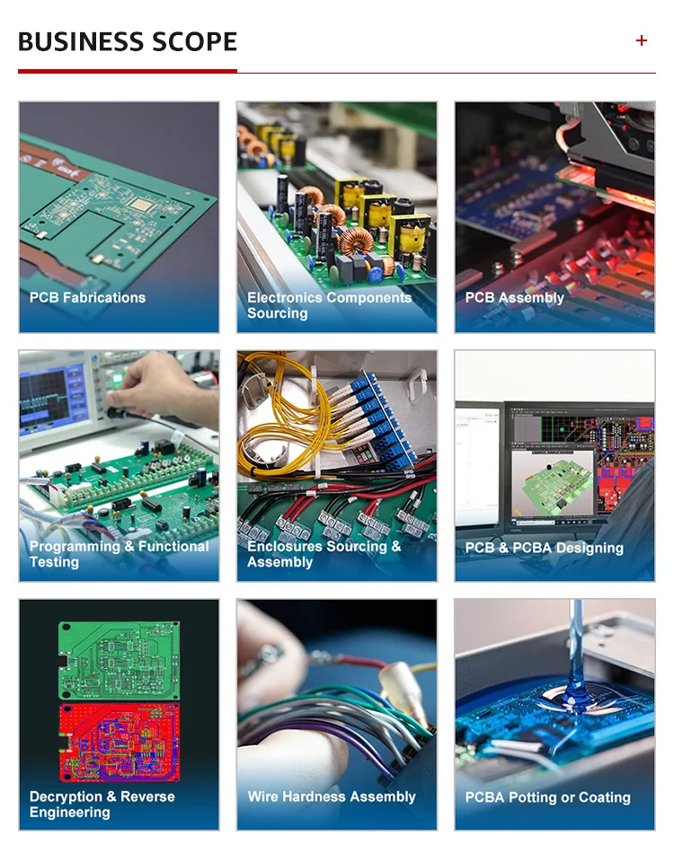 Custom C Type Usb Pcb Pcba Other Pcb Circuit Board Usb C Pcba - Buy Usb ...