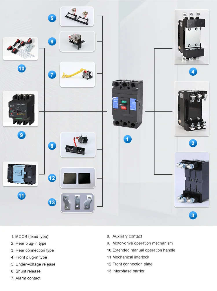 Sentai Moulded Case Circuit Breakers Mccb 3p 3 Pole Three Poles 3 Phase 140a 180a 225a 250a ...