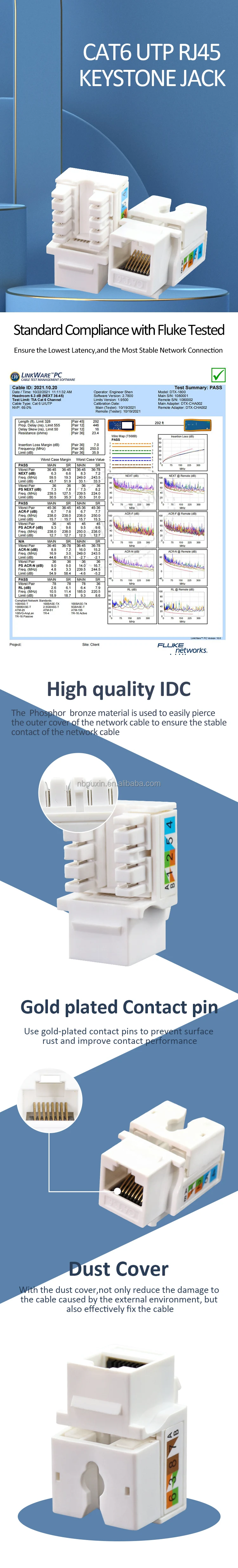 Rj45 Cat6 Punch Down Unshielded keystone jack UTP Cat6 8P8C RJ45 CAT5e Cat.6 Network Keystone ...