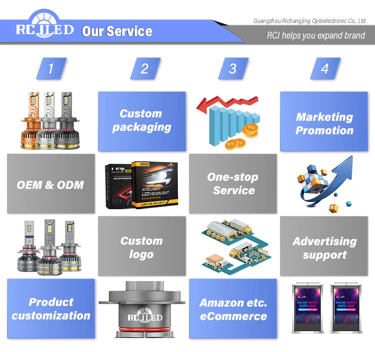 Bke Led Headlights Super Bright Luces Led X8 50w Car Led Headlight ...