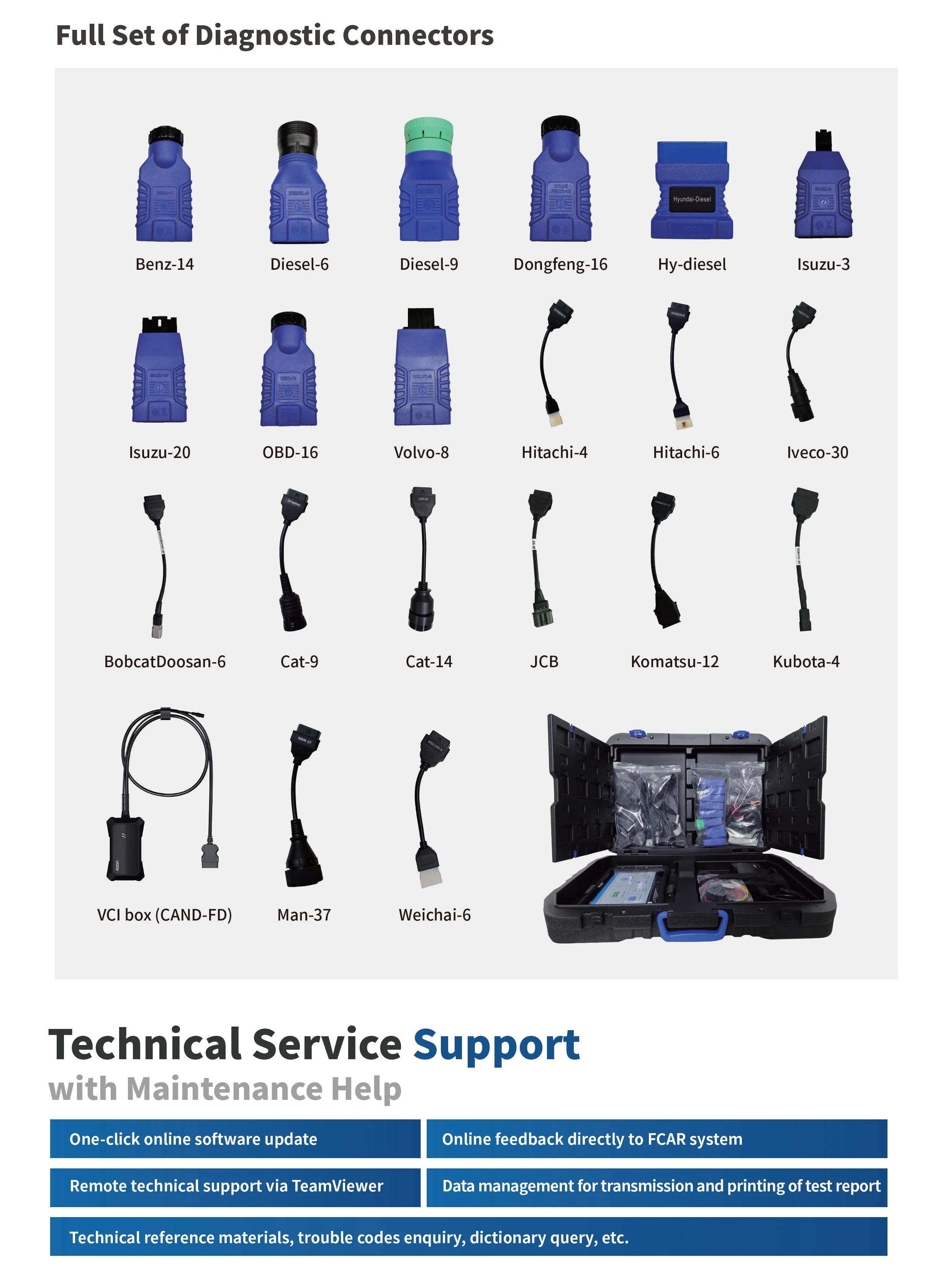 FCAR F9S-D Diagnostic Scanner for 24V Truck Bus Engines