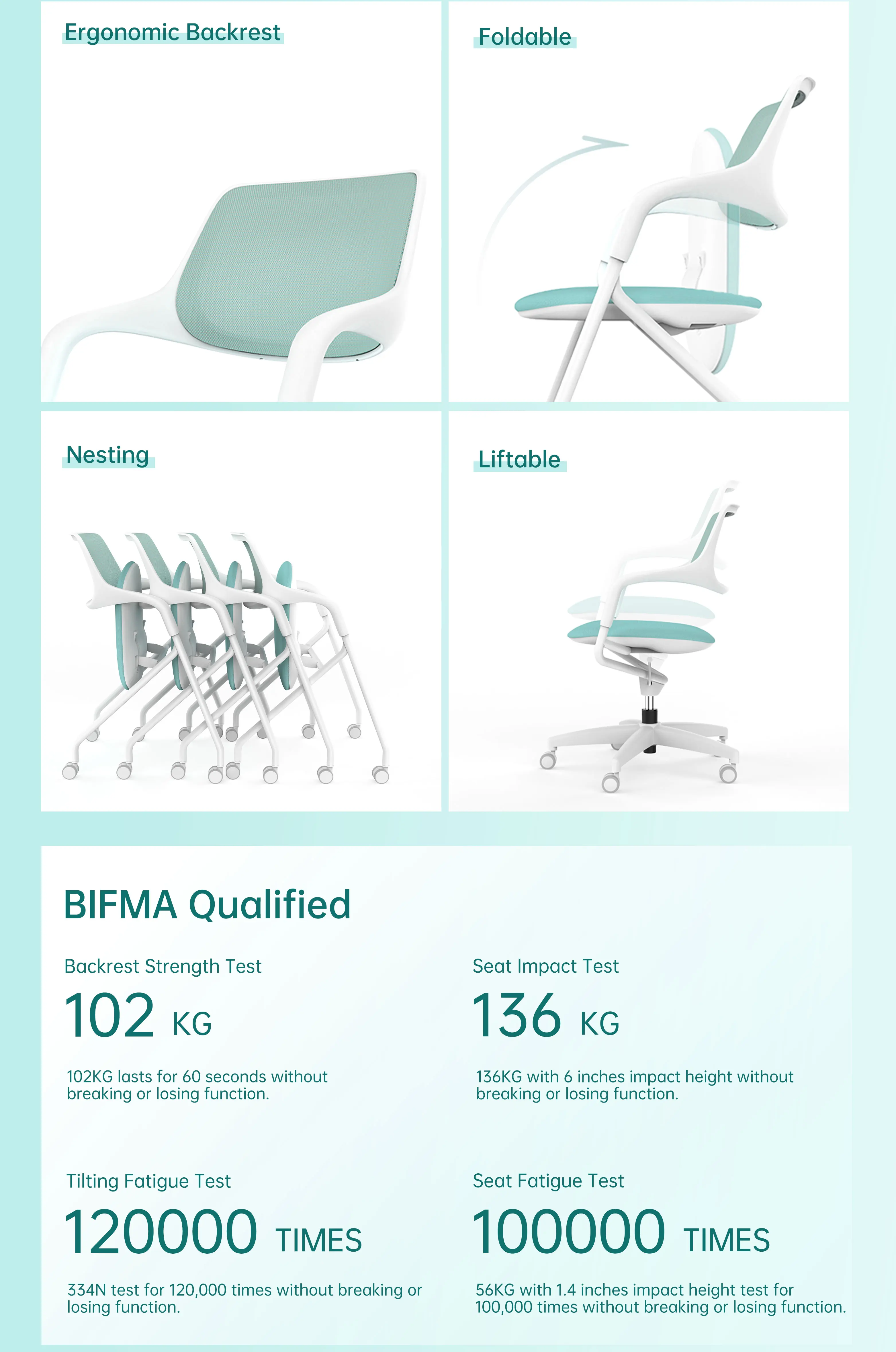 Sitzone Ergonomics Backrest Lift Office Chair Small Fold School Metting ...