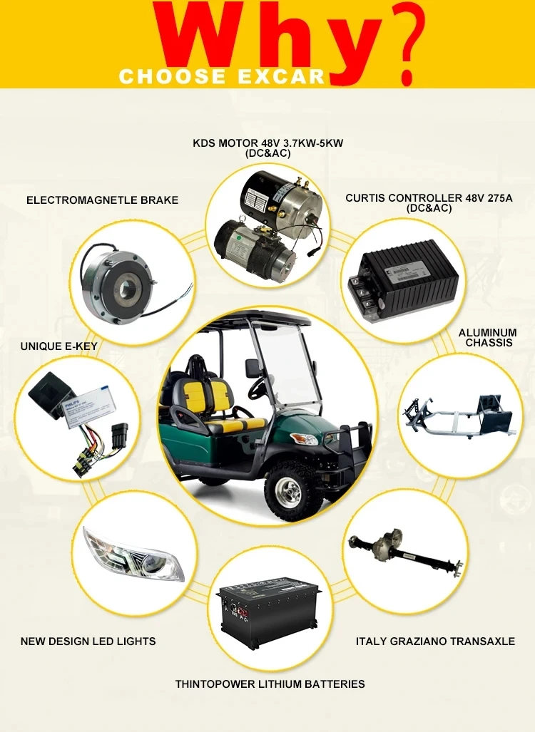 Excar 2 Seats Electric Buggy Car Housekeeping Car With Cargo Box - Buy ...