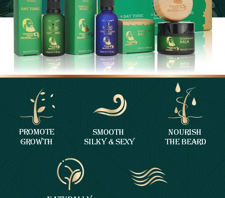 Barba Shop Men's Skin Care - Beard Growth Kit Oil
