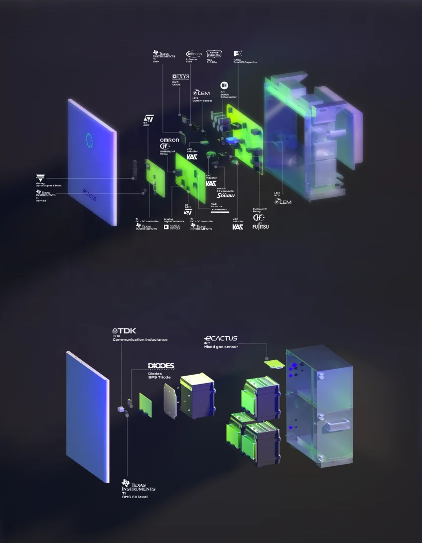 Ecactus Ess Residential Hybrid Battery Solar Energy Storages System All ...