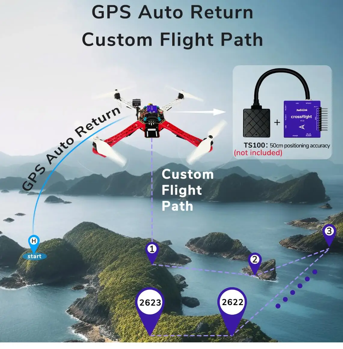 Radiolink Crossflight Flight Controller 2-12S 10 PWM FC Wih OSD Module TS100 GPS M10N M8N for ...