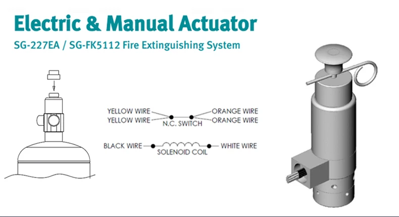FM 200 Solenoid Actuator - Manual Actuator for Fire Suppression
