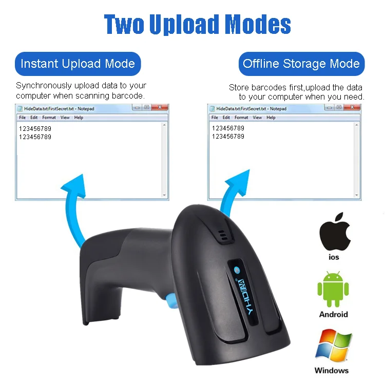 Long Range QR Code Scanner Efficient 2D Barcode Reader Long Range QR Code Scanner Efficient 2D Barcode Reader
