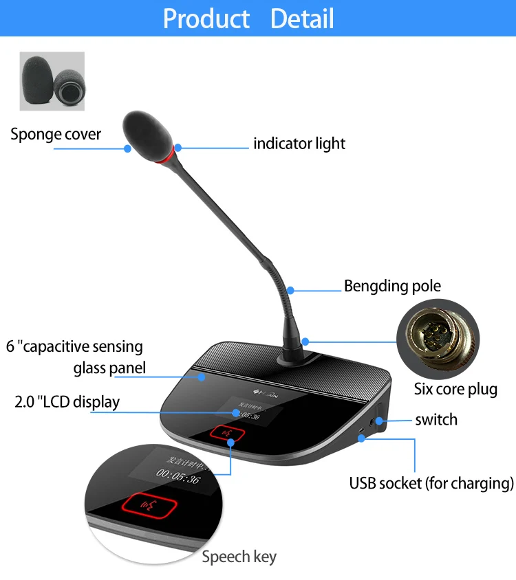UHF Wireless Conference System - Efficient Audio Solutions