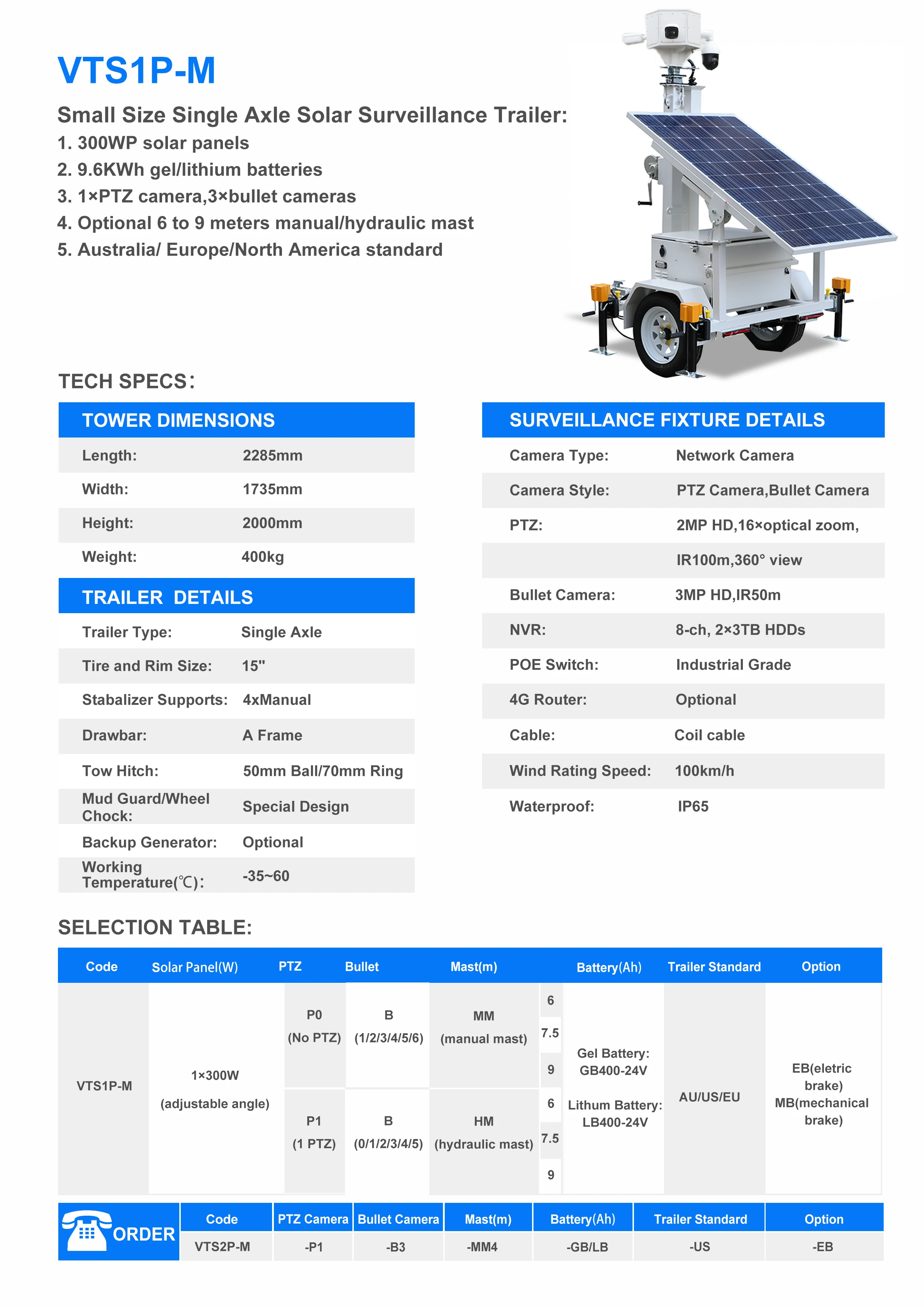 Mobile Security Camera Trailer - Telescoping Mast Tower