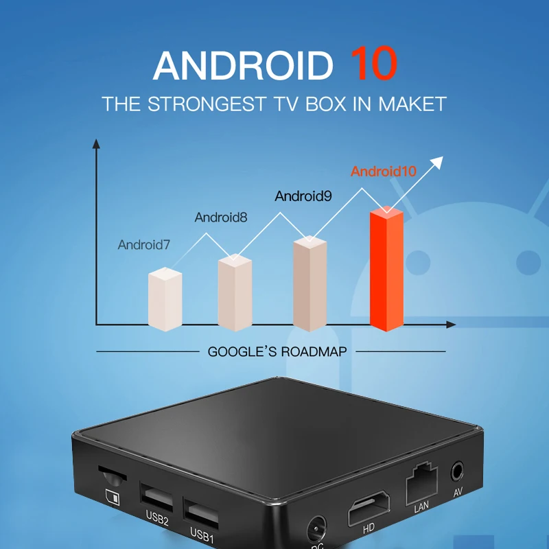 New Android Tv Box 2022 2 Ram Android 5 Giga Tv Box 2ram 16 Rom Android ...