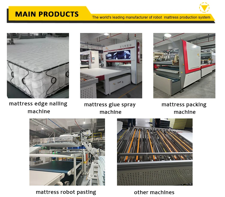 Mattress Machine 90 Degree Rotary Machine| Alibaba.com