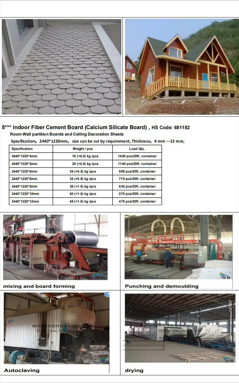 Fireproof Waterproof High Density Compressed Fiber Cement Board / FC ...