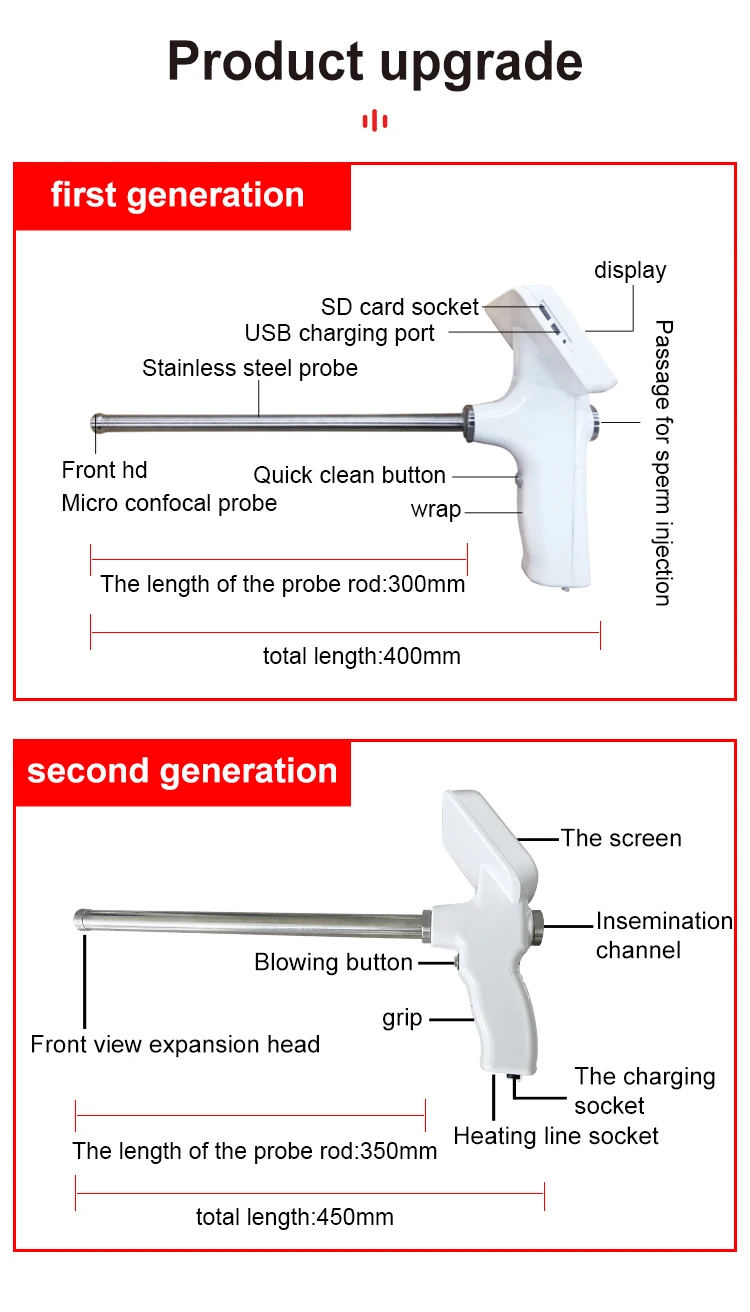 Portable Bovine Veterinary Instrument Cow Artificial Insemination Gun ...