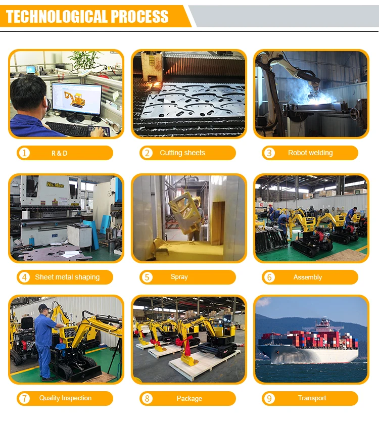 Rippa R319 Mini Excavator - Hydraulic Crawler Excavator