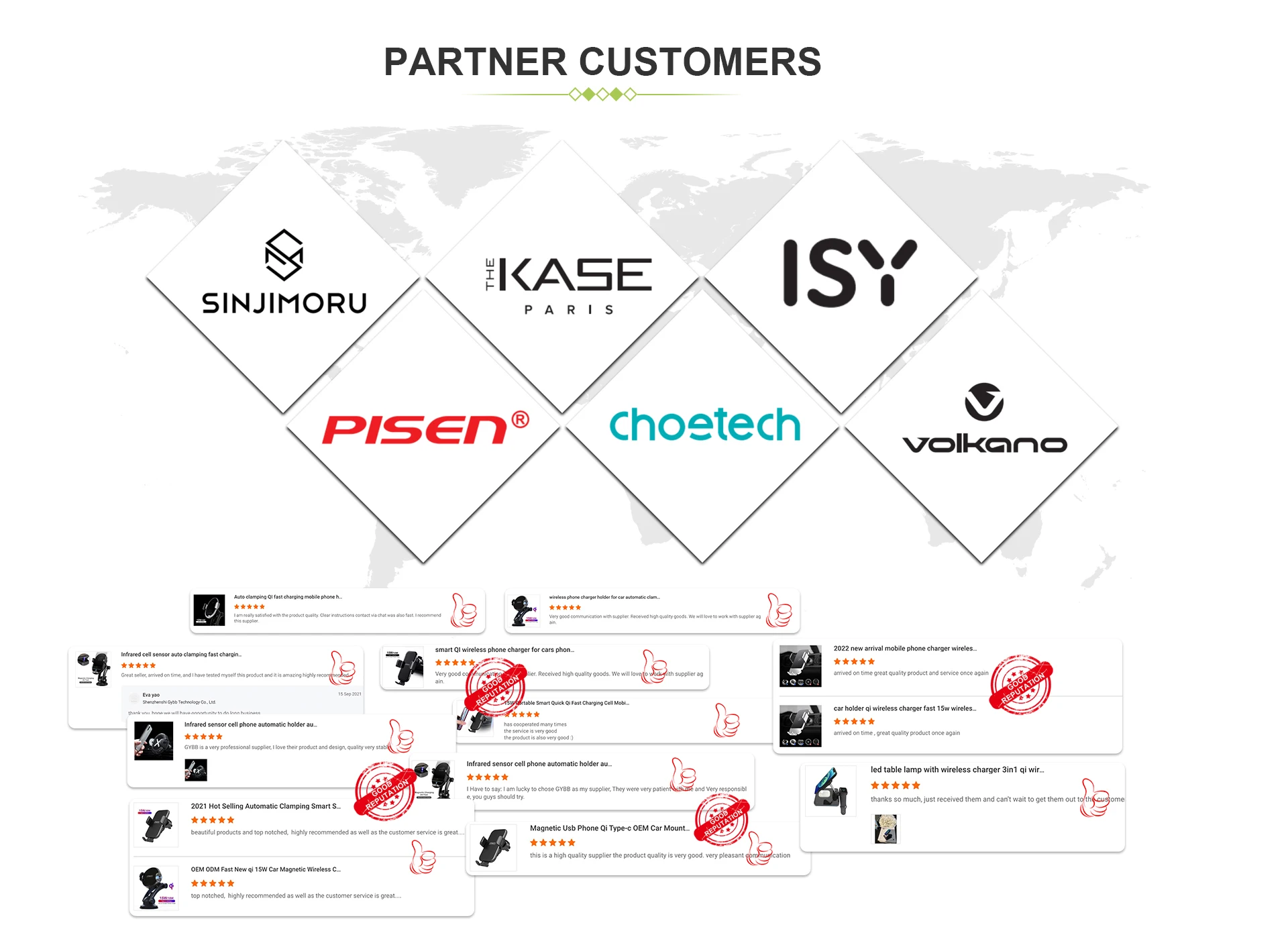 Company Overview - Shenzhenshi Gybb Technology Co., Ltd.