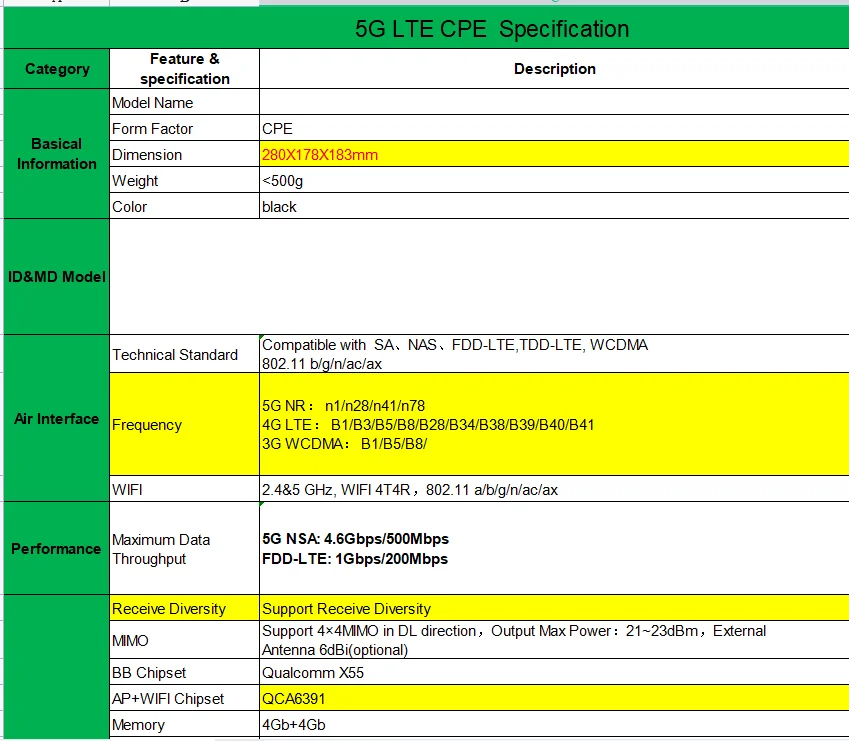 Gten 5g Cpe Router 5g Wireless Commercial Cpe With Sim Card Slot - Buy ...