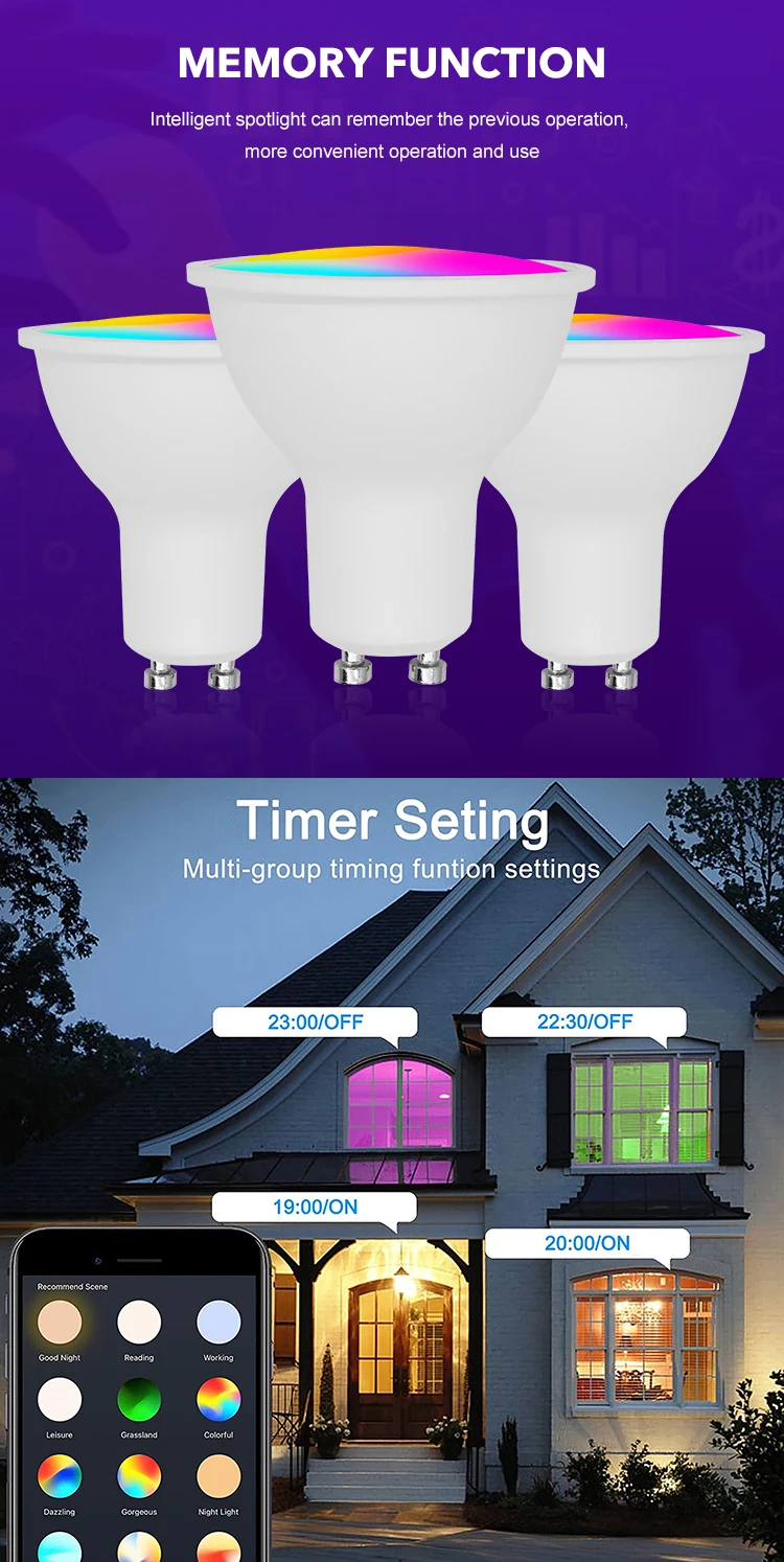 Fxpot Smart Led Spotlight Color Changing Gu10 Gu5.3 Base Led Spot Light ...