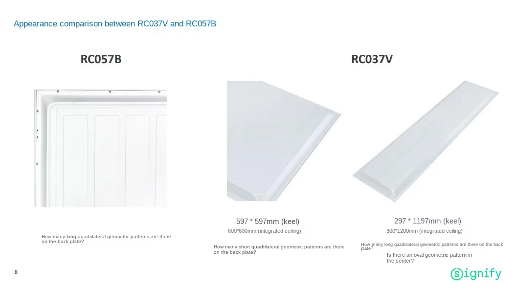 Philips LED Panel Light RC037V square Embedded Integrated Ceiling Light ...