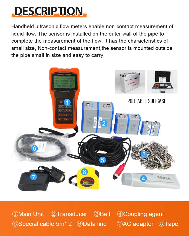 Online Ultrasonic Clamp On Liquid Flow Meter Transducer Pvc Pipe - Buy ...