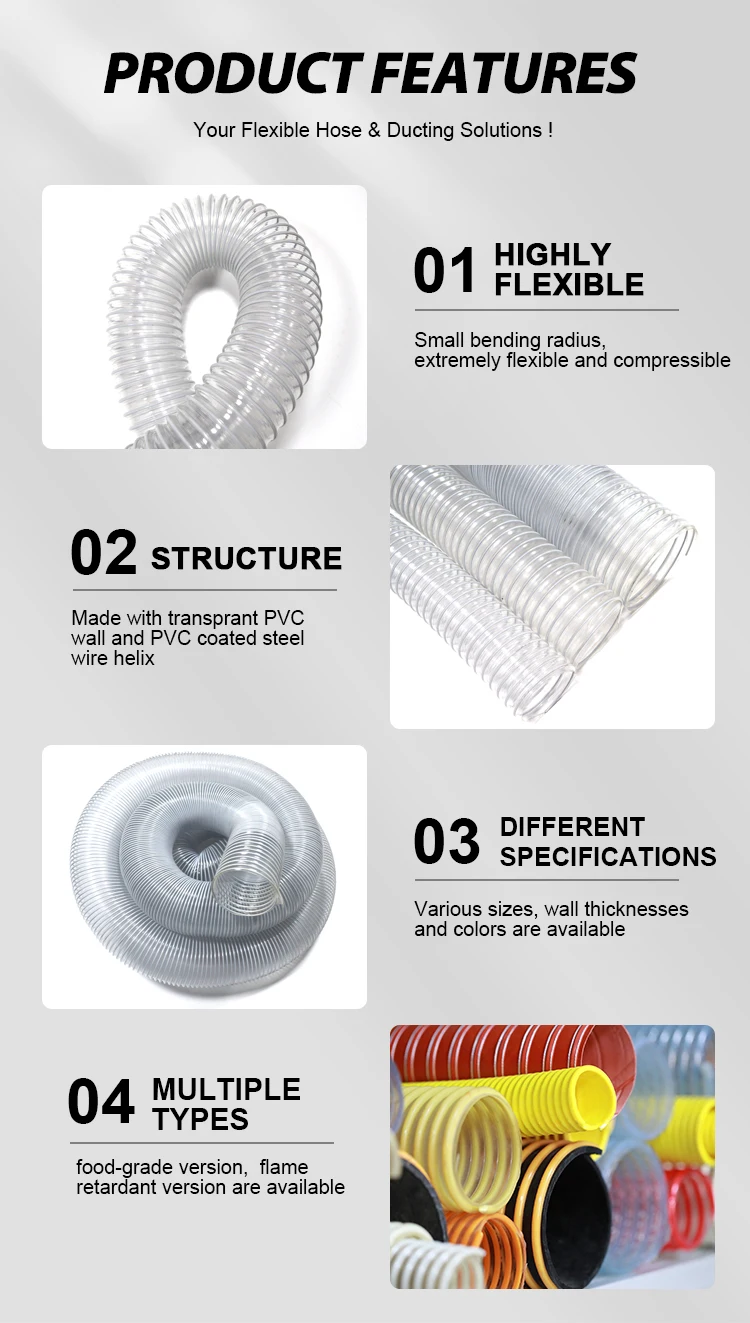 Industrial Flexible Transparent Pvc Air Ducting Transparent Clear Steel ...