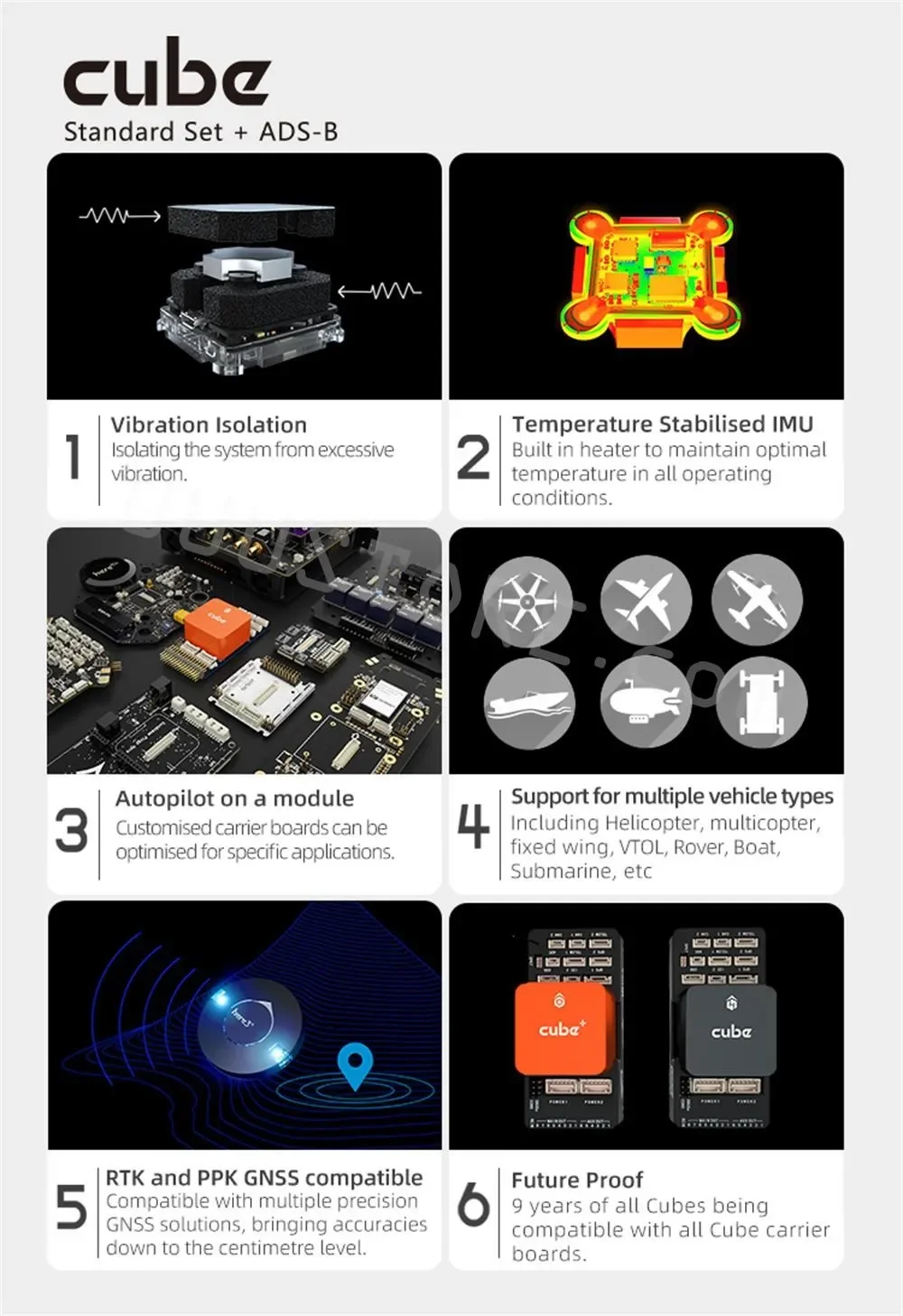 Hex Orange Cube+ Pixhawk2 Flight Controller High Performance Dual Core ...