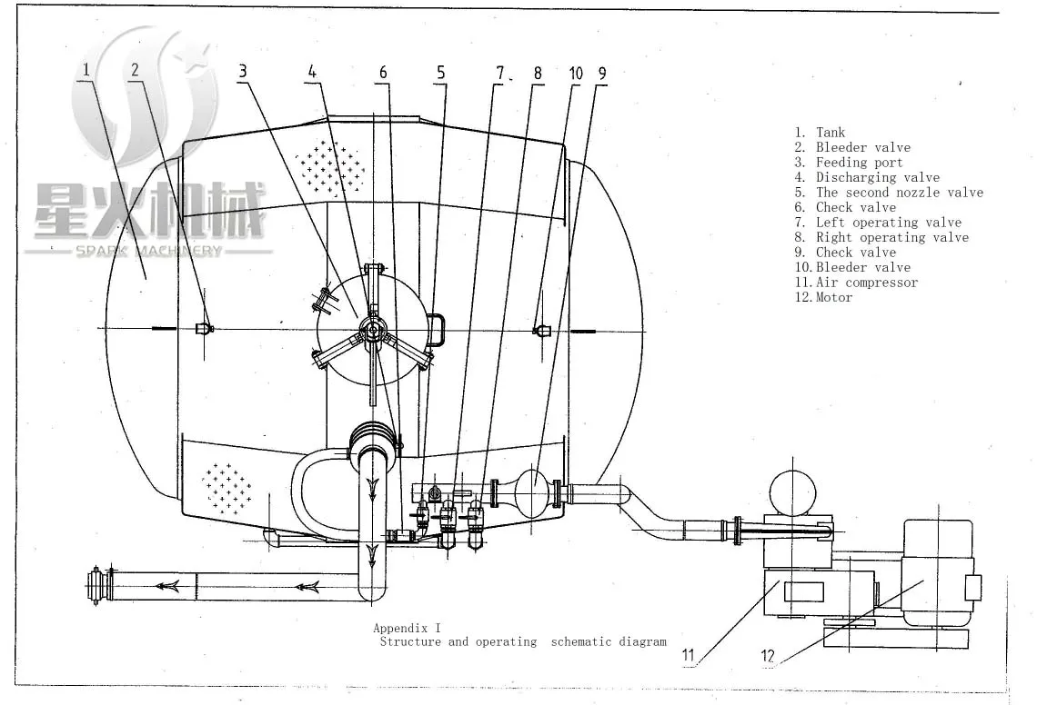 Pneumatic Cement Feeder - Efficient 5M3 Horizontal Loader
