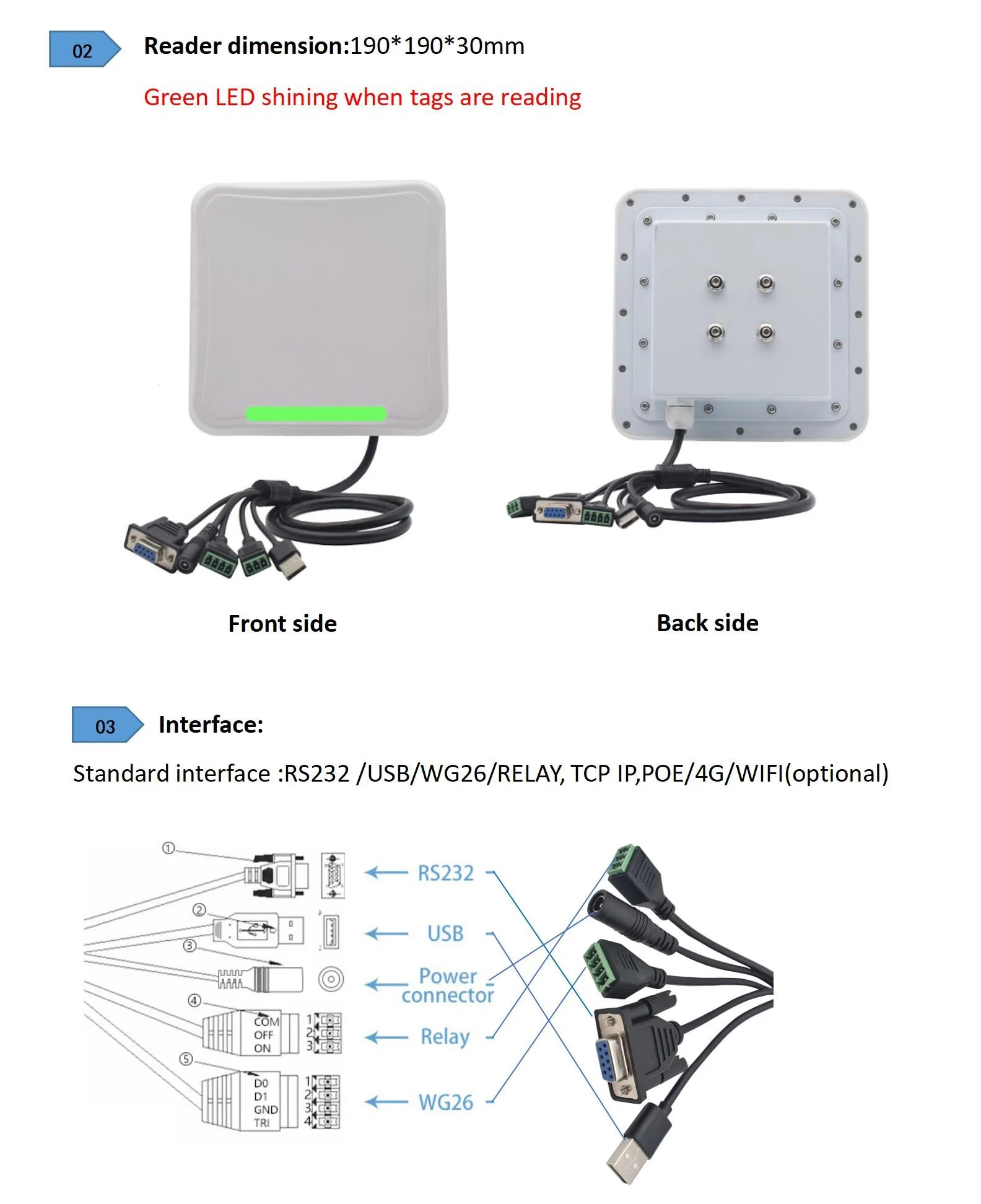 Invelion 10m UHF RFID License Plate Reader System ODM | Wholesale