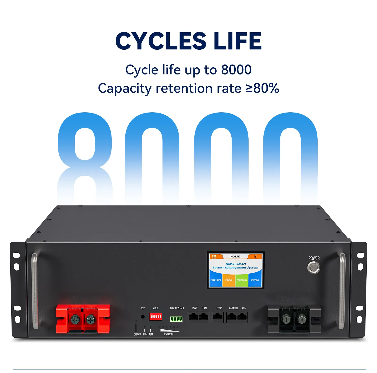 Rack Mounted 3U 5U Solar System Energy Storage 25.6V 51.2V 100AH 200AH ...