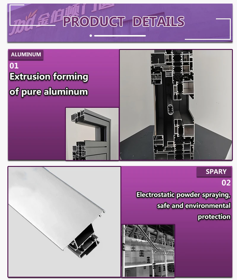 Movable Prima Sunroom - Retractable Roof & Pool Enclosure