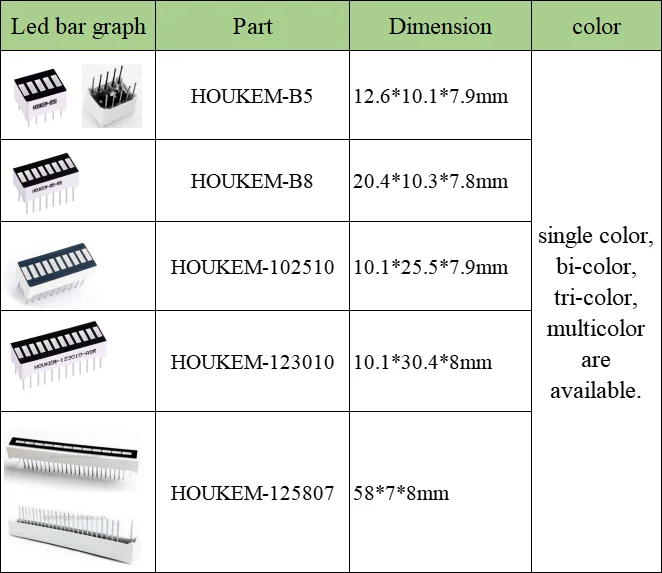 Customized 4/5/8/10 Bar Graph Green LED Light Bar Display for Radio