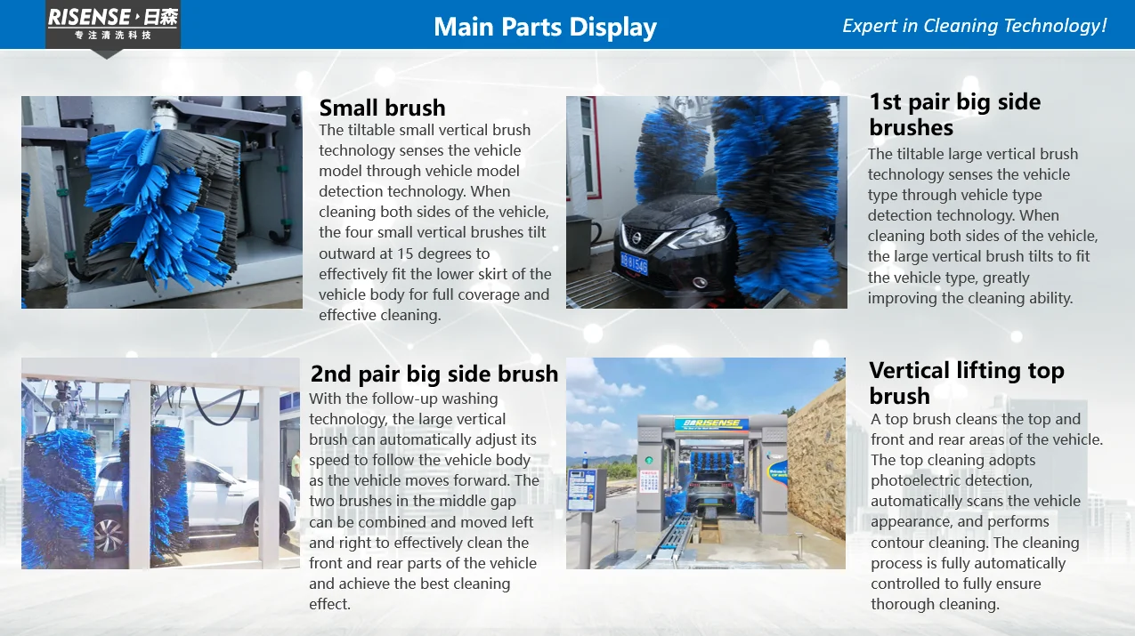 Drive Through Automatic Tunnel Car Wash System| Alibaba.com