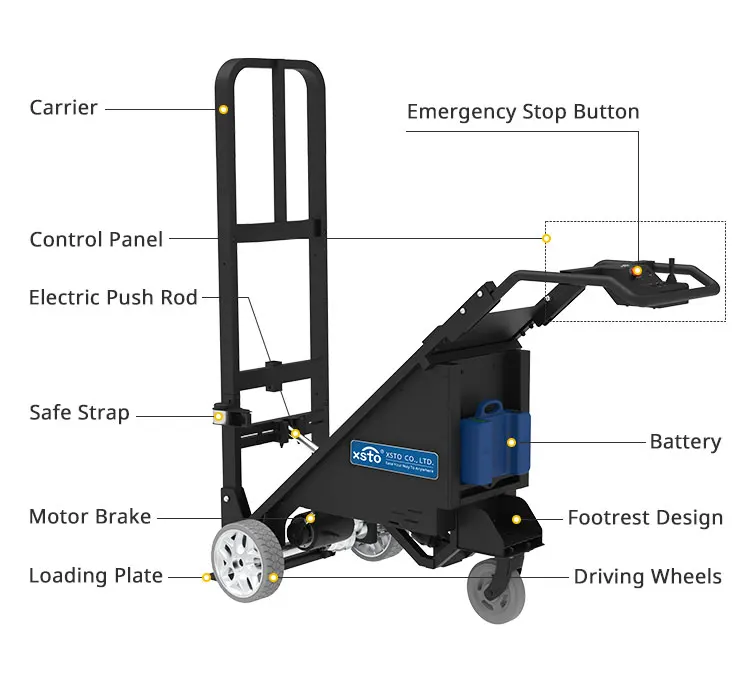 Electric Push Handcart 400KG Heavy Duty Power Moving 3 Wheel Foldable ...