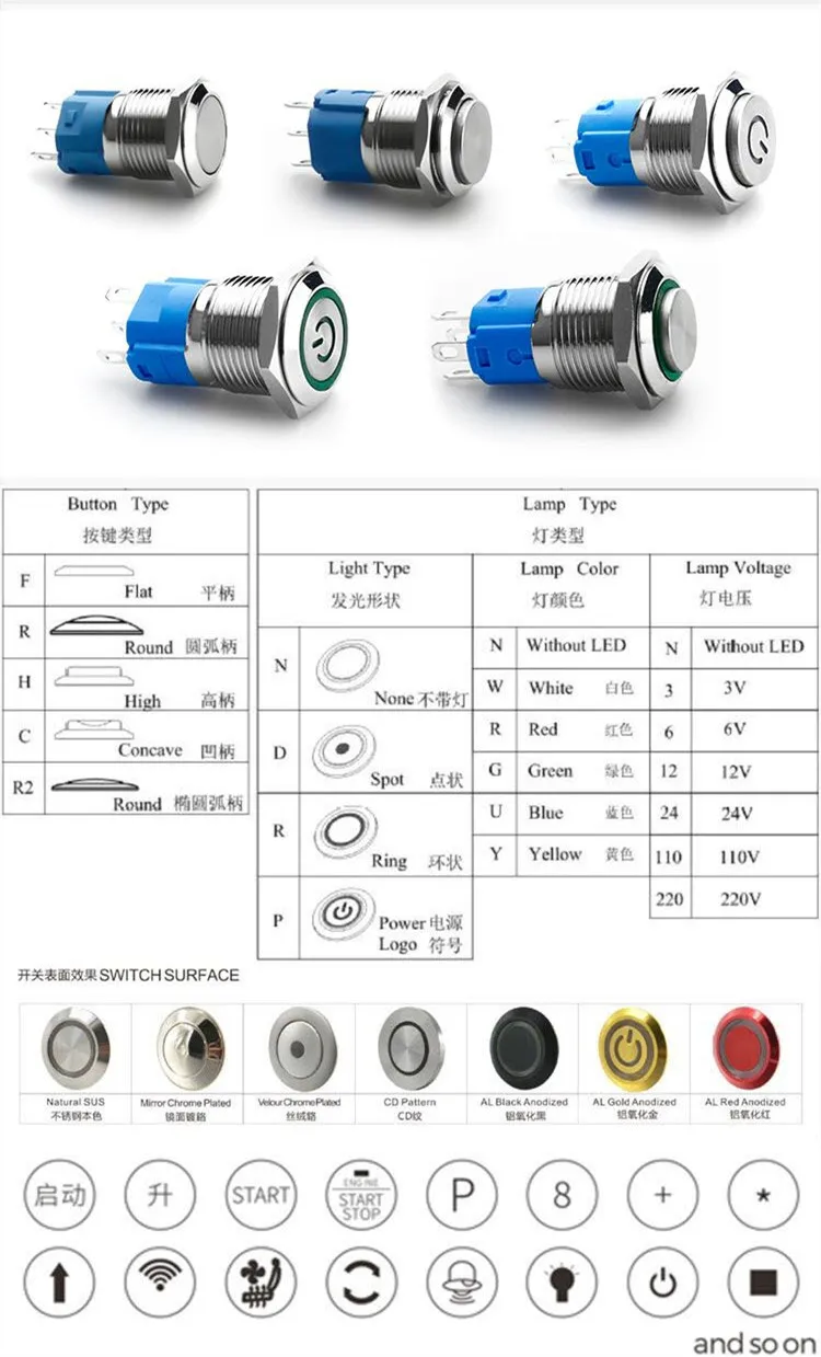 Switch 12MM Push Button Waterproof Red,Yellow,Blue,Green,White,Black ...