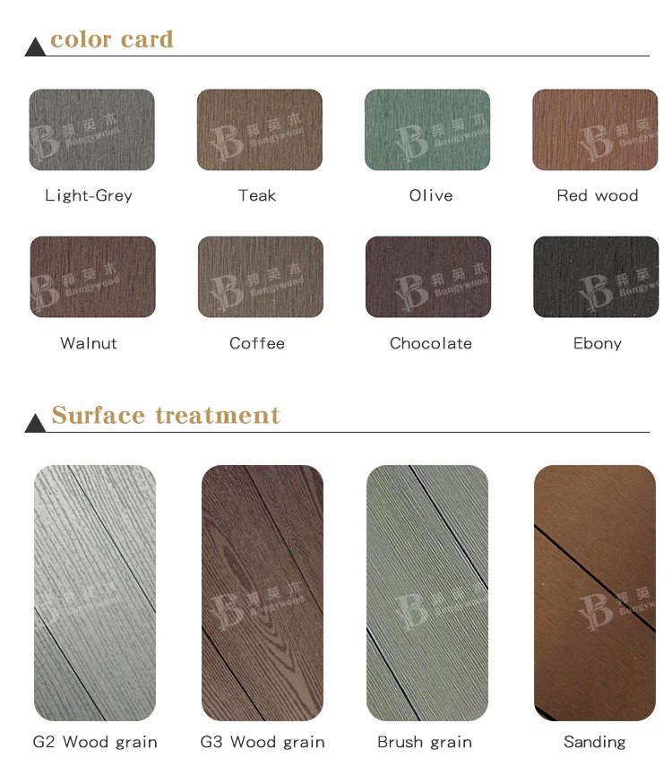 High Quality Waterproof WPC Tubes for Outdoor & Indoor