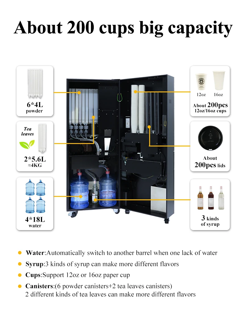 Automatically Tea Vending Coffee Machine Hot And Iced For Public Place ...