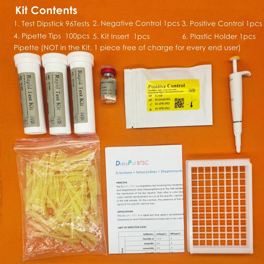Sc155 Iso Ce Cnas Certificated Hormones Zeranol Zearalanol Zer Rapid ...