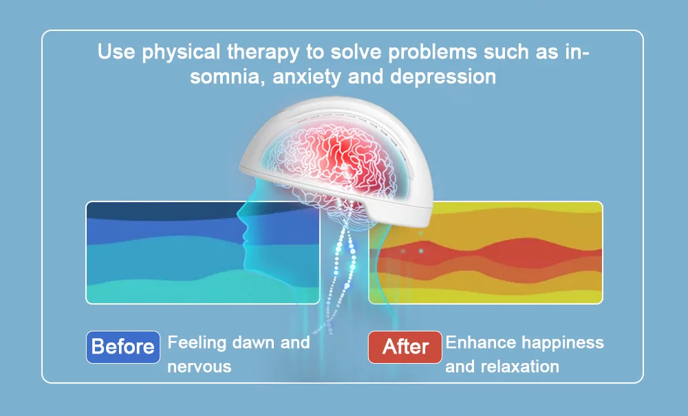 Suyzeko Professional Brain Neuron Stimulation Infrared Light Therapy ...