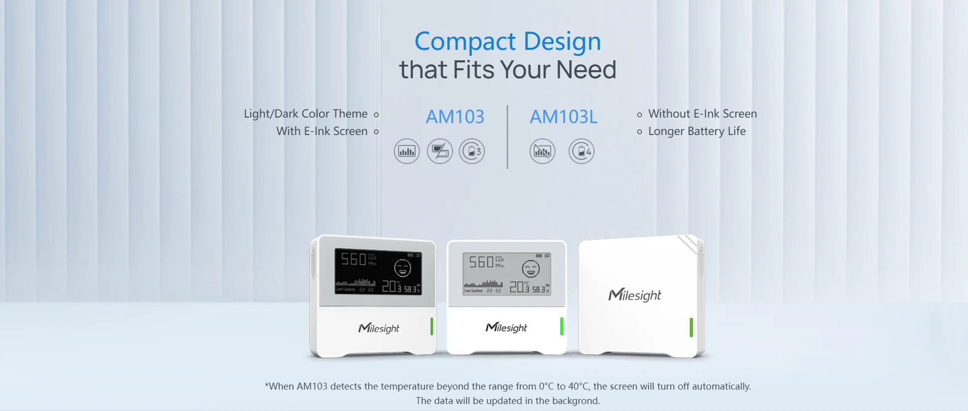 Milesight AM102 Indoor Lorawan Sensor - Air Quality Monitoring