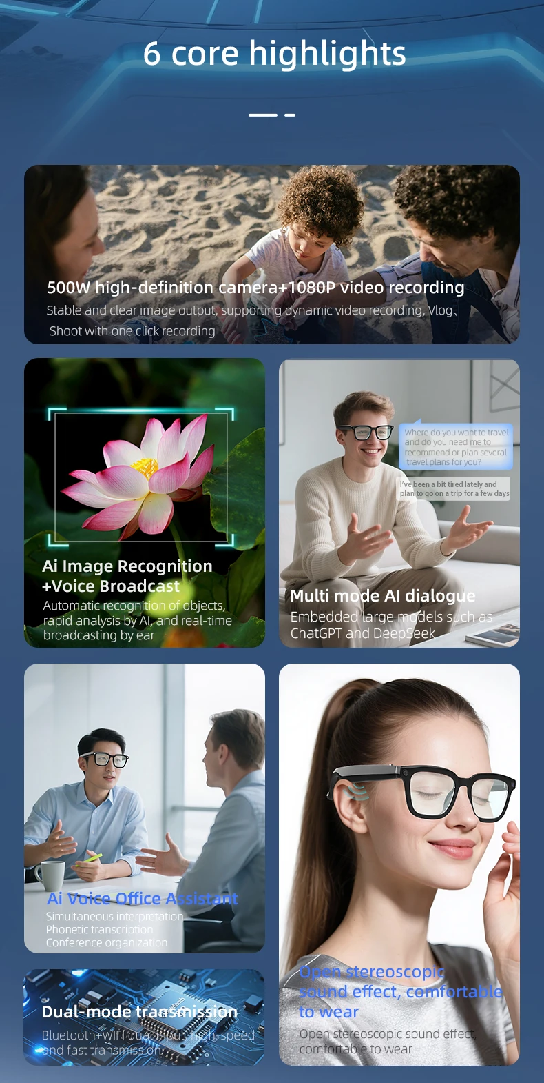 AI Smart Sunglasses Glasses with Camera for Bluetooth Eyewear Smart ...